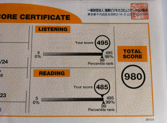 Free Toeic Exam Full Mockup