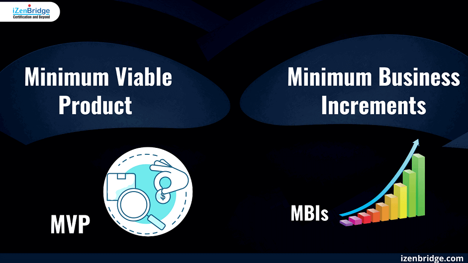 MVP (Minimum Viable Product) và MBI (Minimum Business Increment)